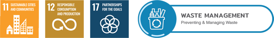 Sustainable Development Goals (SDG) by Sunway Malls and Sunway Pyramid