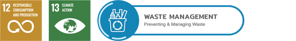 Sustainable Development Goals (SDG) by Sunway Malls and Sunway Pyramid