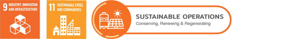 Sustainable Development Goals (SDG) by Sunway Malls and Sunway Pyramid