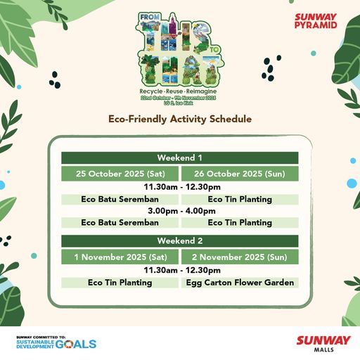 SDG Campaign 2025: From THIS to THAT