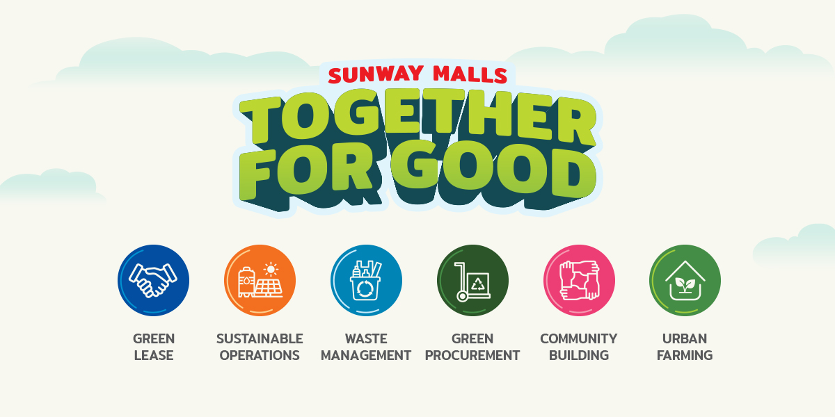 Sustainable Development Goals (SDG) by Sunway Malls and Sunway Pyramid