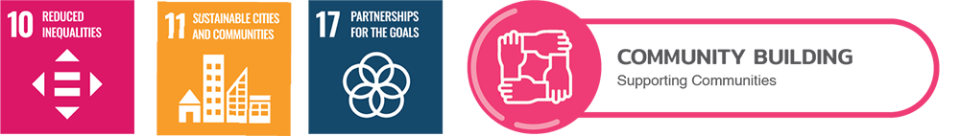 Sustainable Development Goals (SDG) by Sunway Malls and Sunway Pyramid