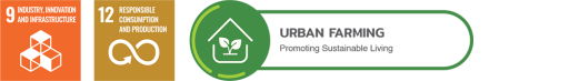 Sustainable Development Goals (SDG) by Sunway Malls and Sunway Pyramid